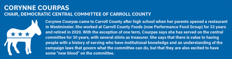 corynne_courpas - Carroll News | Carroll Publications | Carroll County, MD